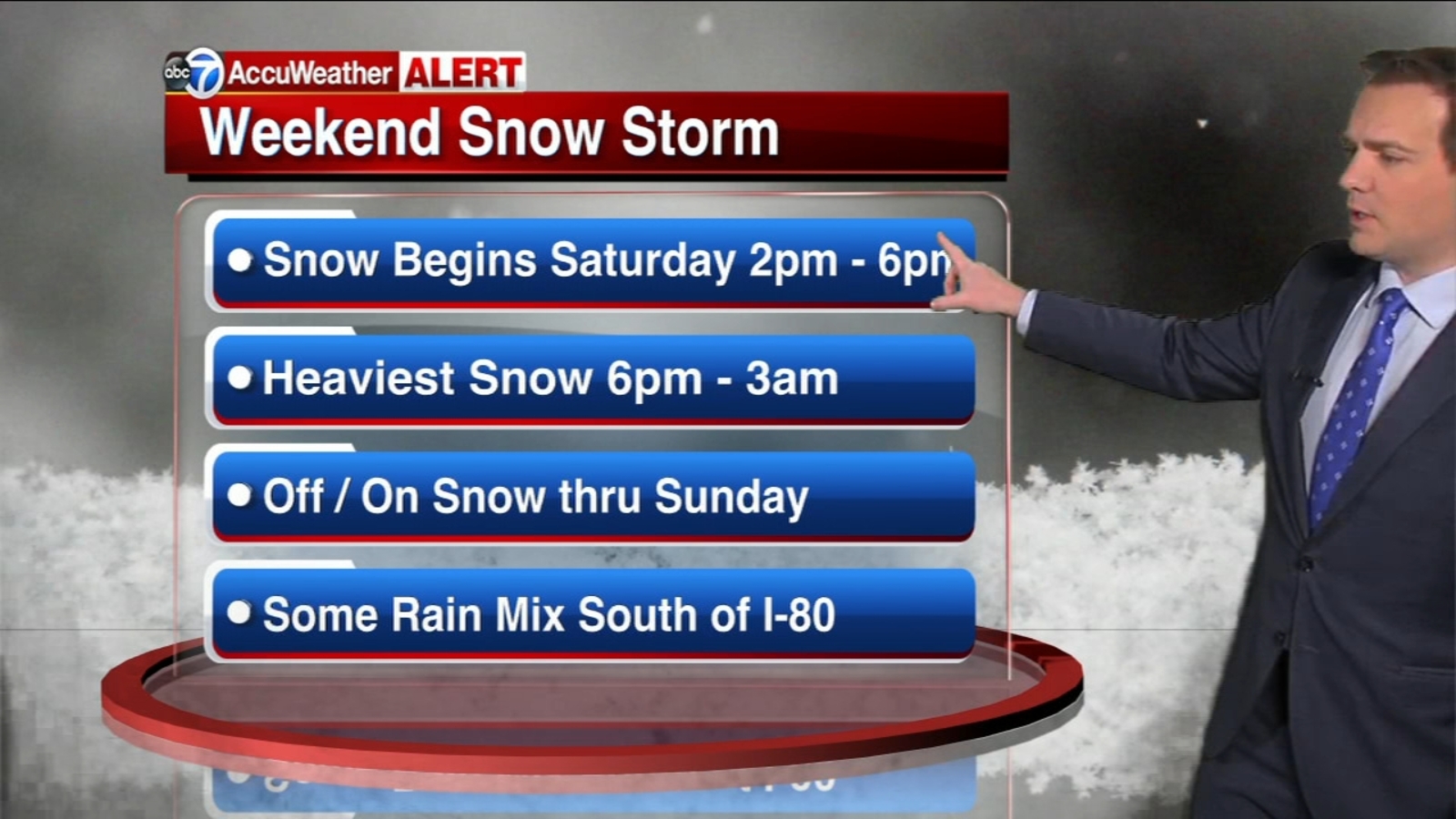 Chicago Weather: Cloudier, cold - ABC7 Chicago