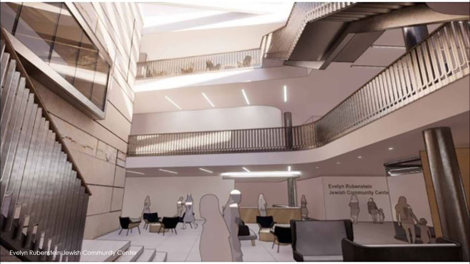 Evelyn Rubenstein Jewish Community Center hosts groundbreaking ceremony ...