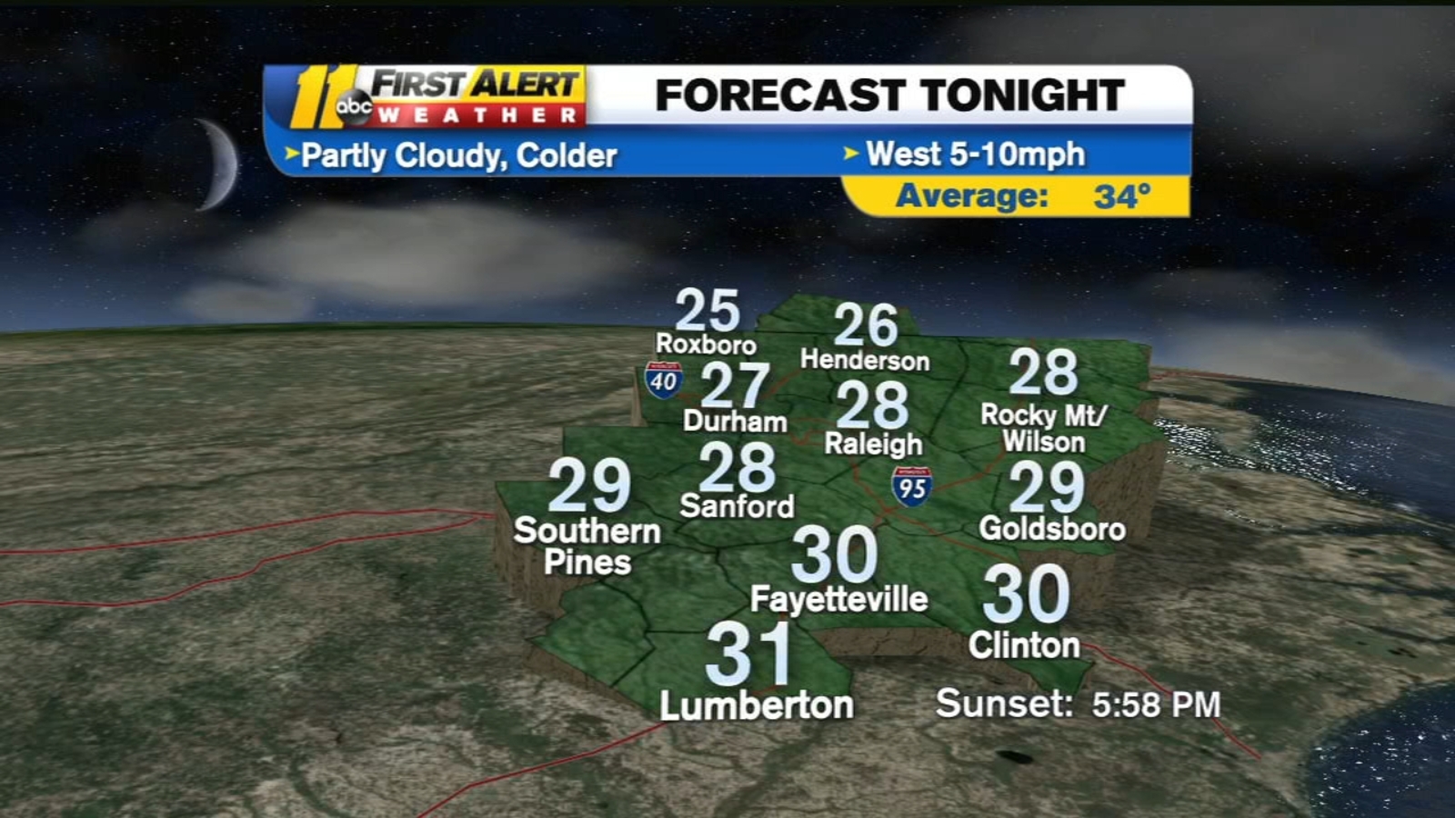 Weather Forecast for Raleigh, Durham and Fayetteville, NC - ABC11 ...