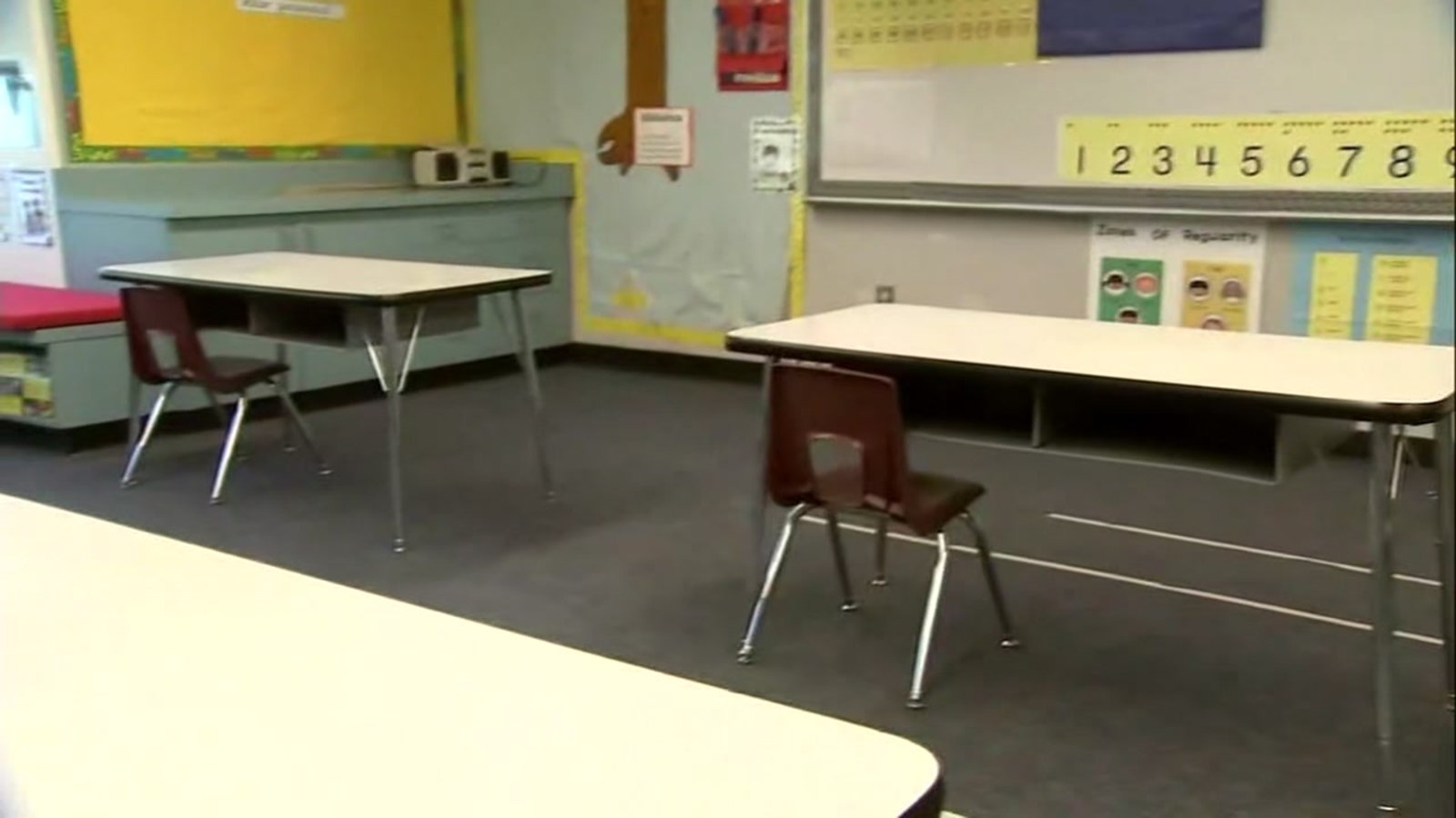 Uncertainty as to whether SFUSD, OUSD will meet April 1 reopening ...