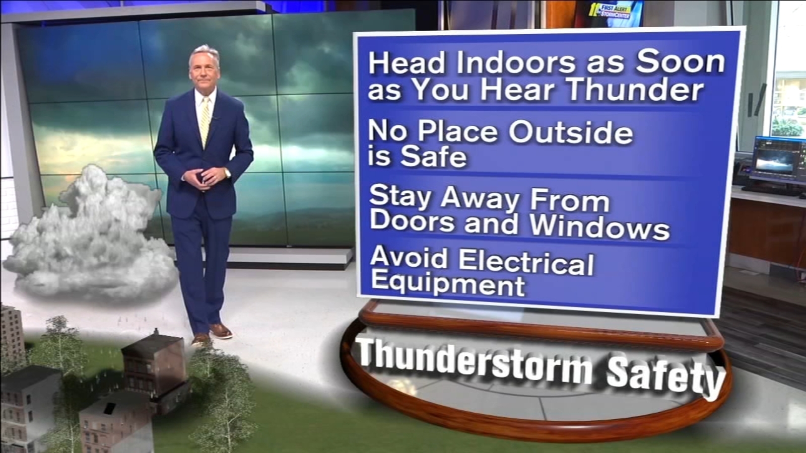 First Alert to Severe Weather: Thunderstorms - ABC11 Raleigh-Durham