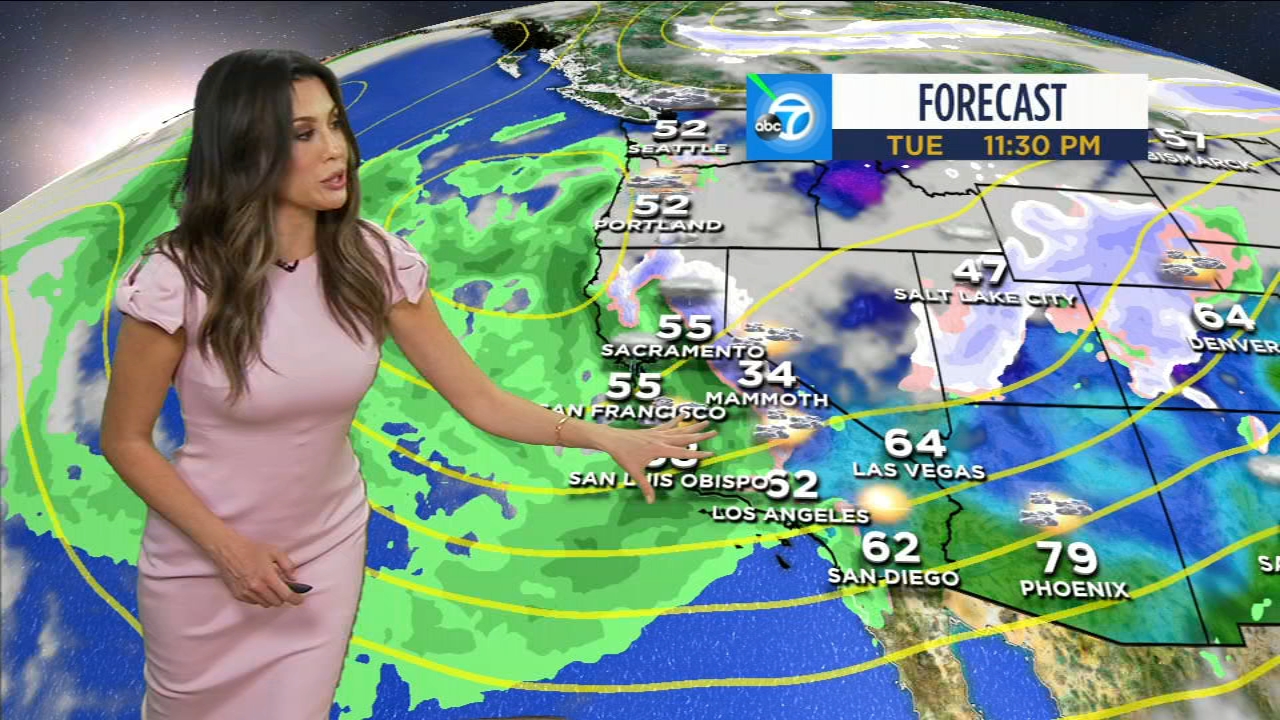 southern california weather