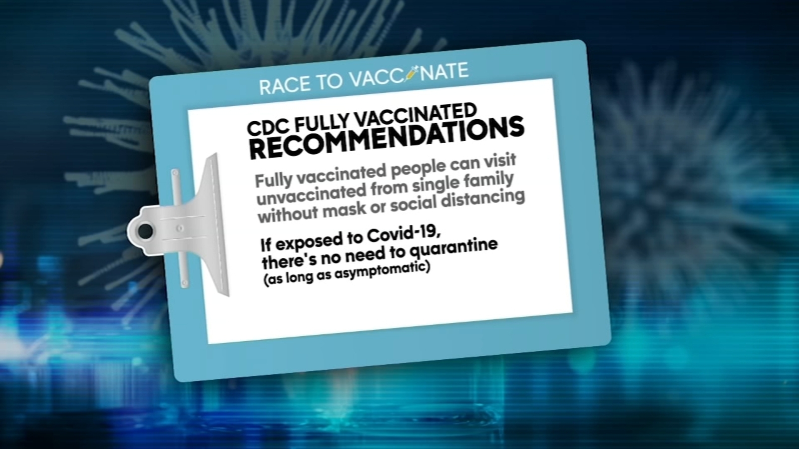 CDC Releases New Guidelines For Those Fully Vaccinated What Does It cdc-releases-new-guidelines-for-those-fully-vaccinated-what-does-it
