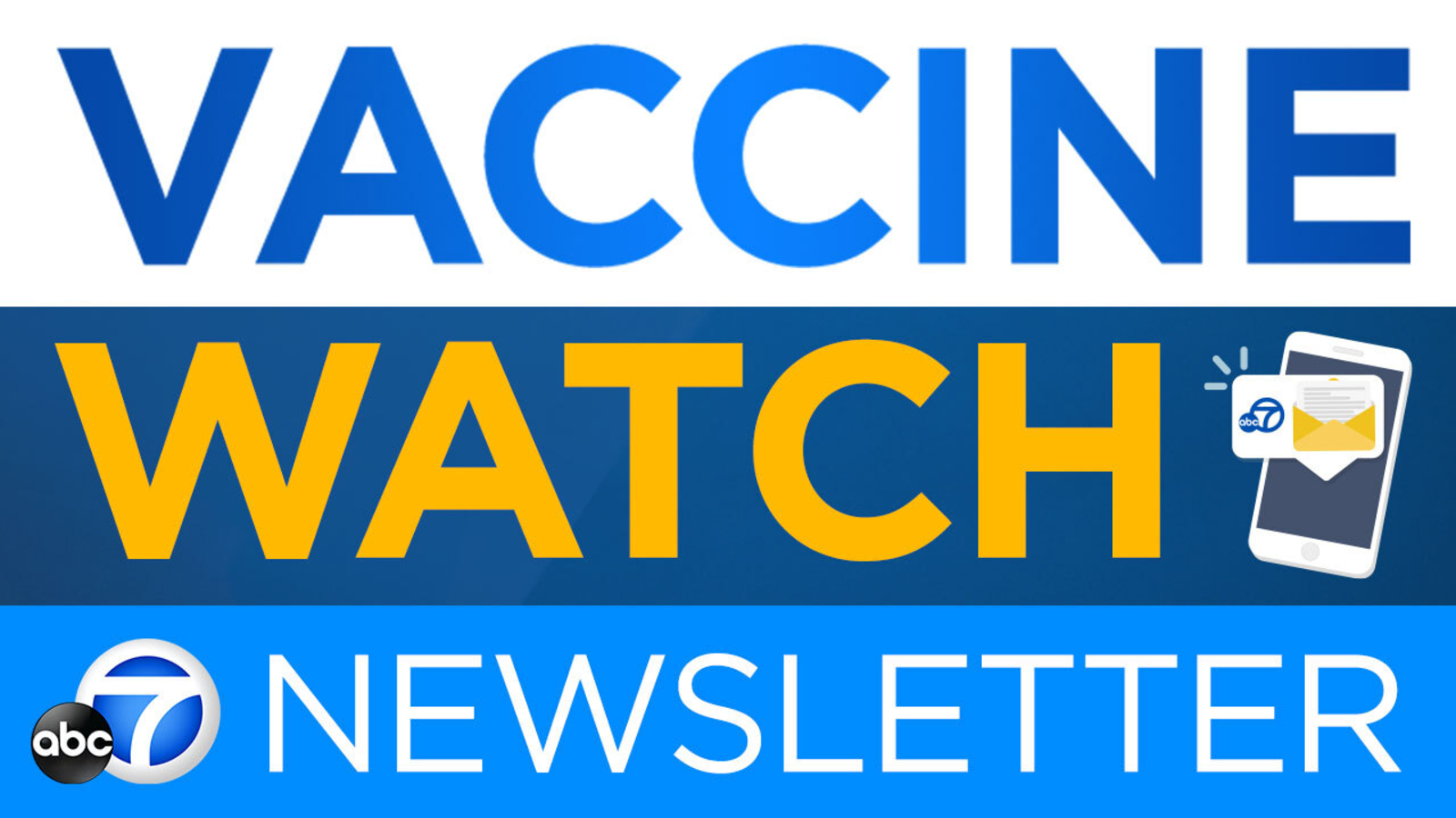 Sign up for COVID-19 vaccine updates with ABC7's newsletter - ABC7 Los ...