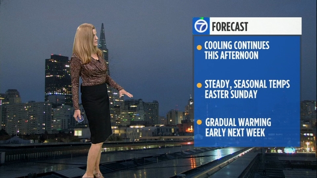 Weather - ABC7 San Francisco