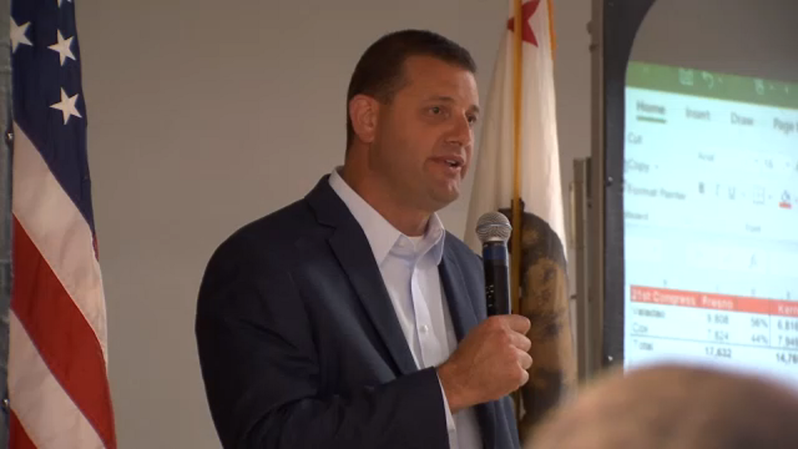 Congressman David Valadao gives campaign funds from Rep. Matt Gaetz to ...