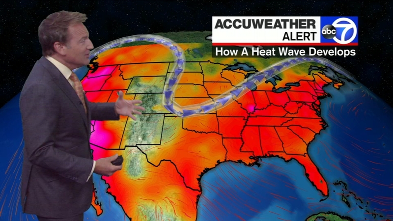 What is a heat wave? What defines one, and how does it form? - ABC7 New ...