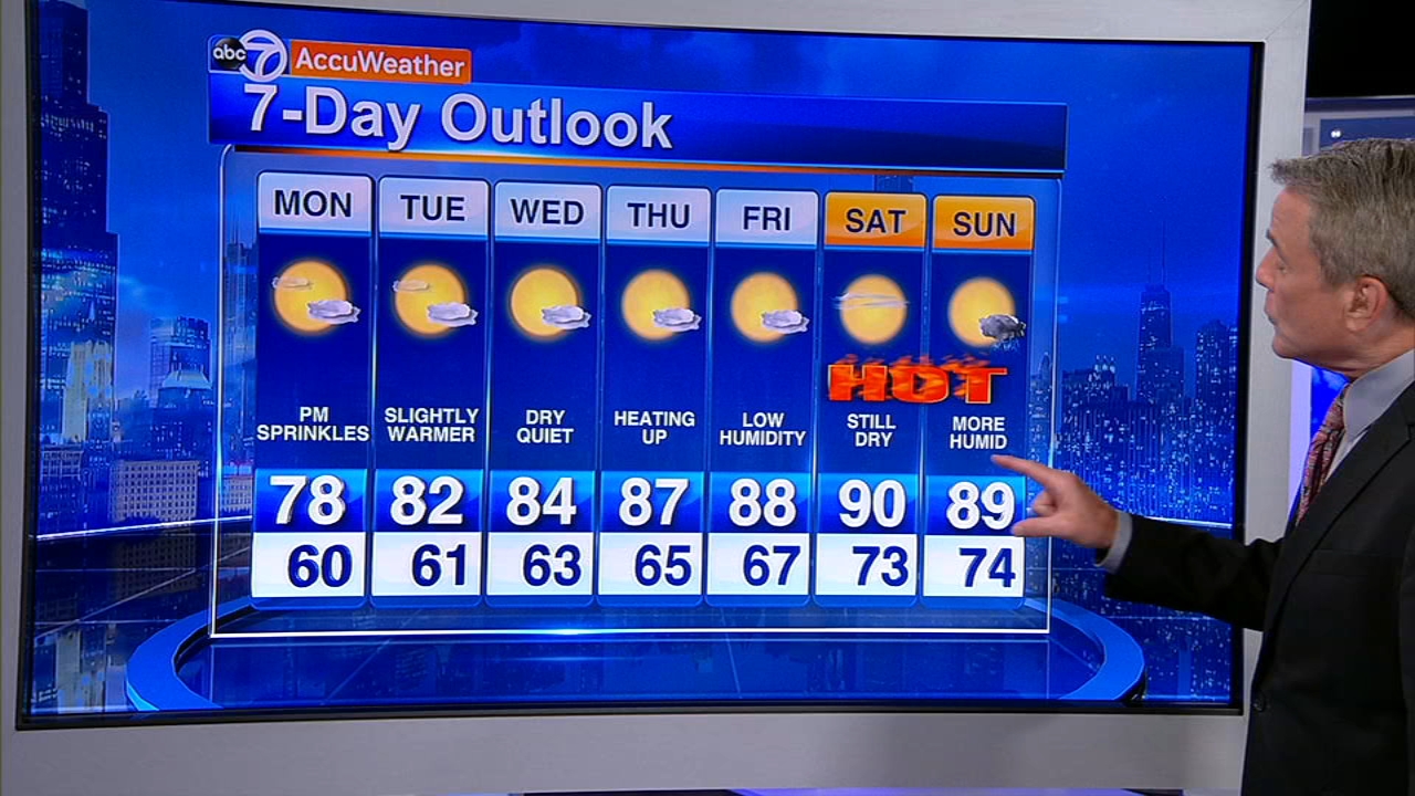 Chicago weather: Plunging temps, accumulating snow on the way - ABC7 ...