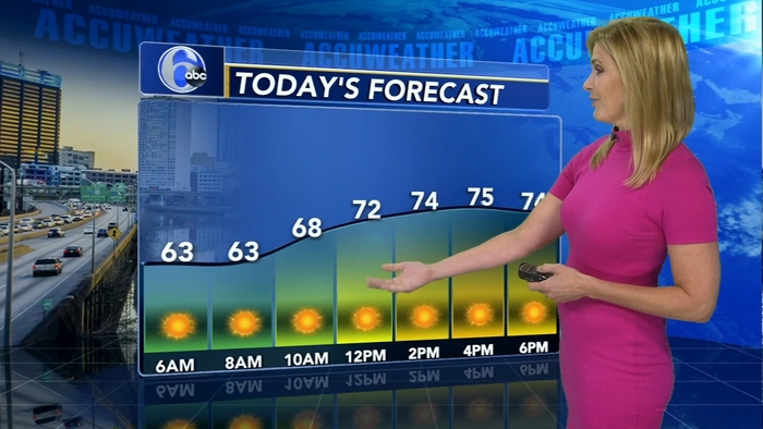 6abc - 6abc Philadelphia