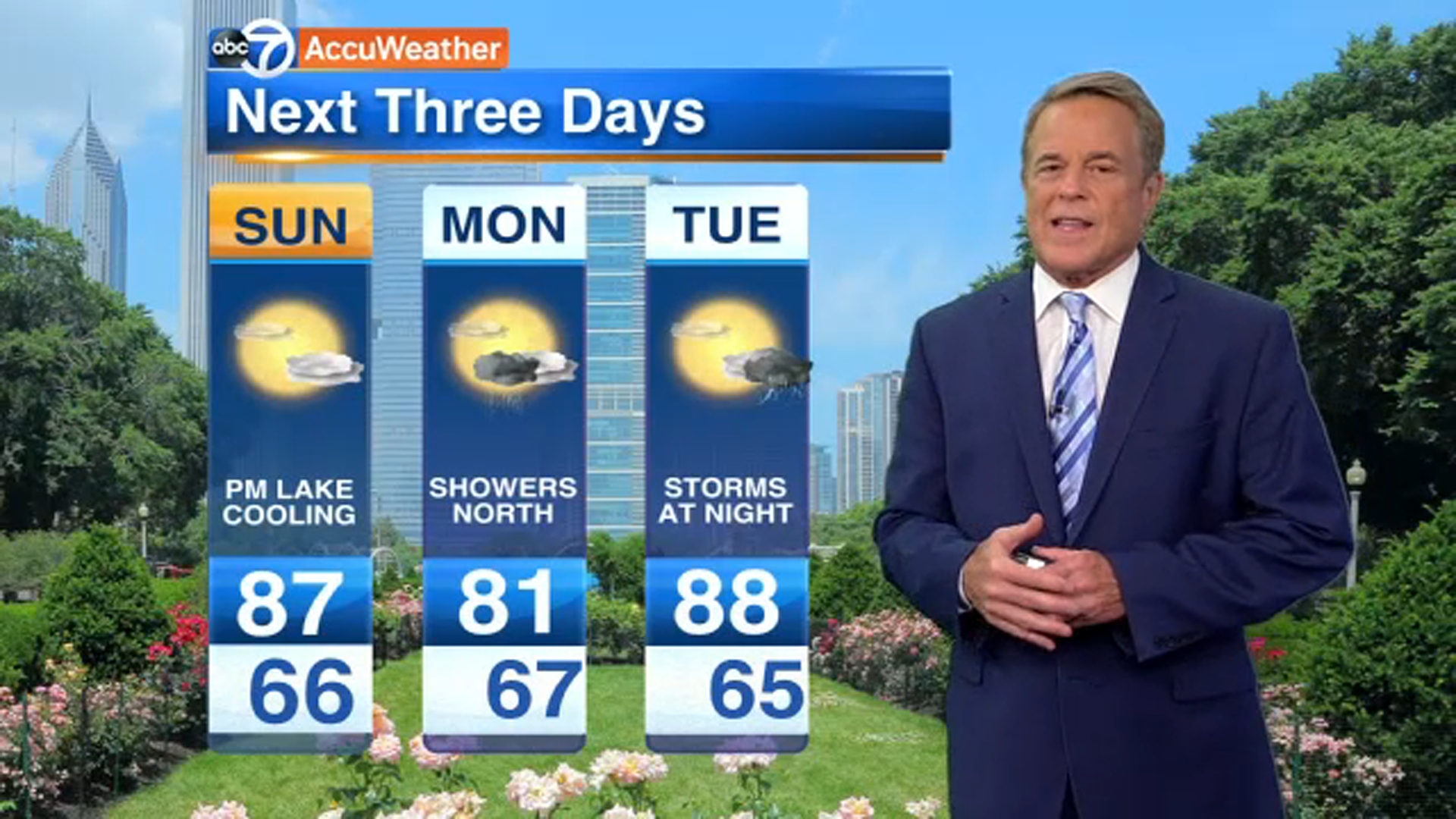 Chicago Weather could be problematic for Tuesday morning commute - ABC7 ...