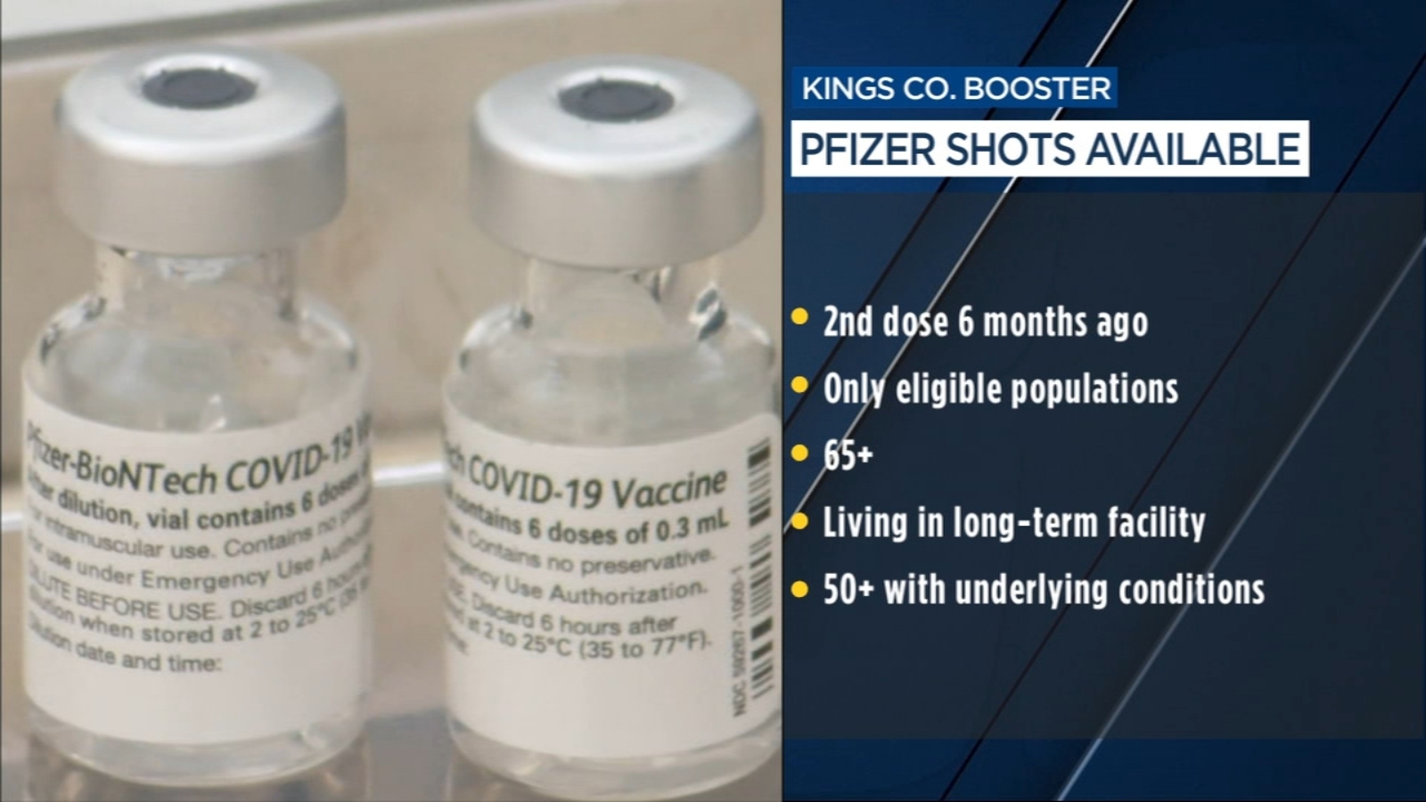 Pfizer COVID-19 booster shots now available for eligible people in ...