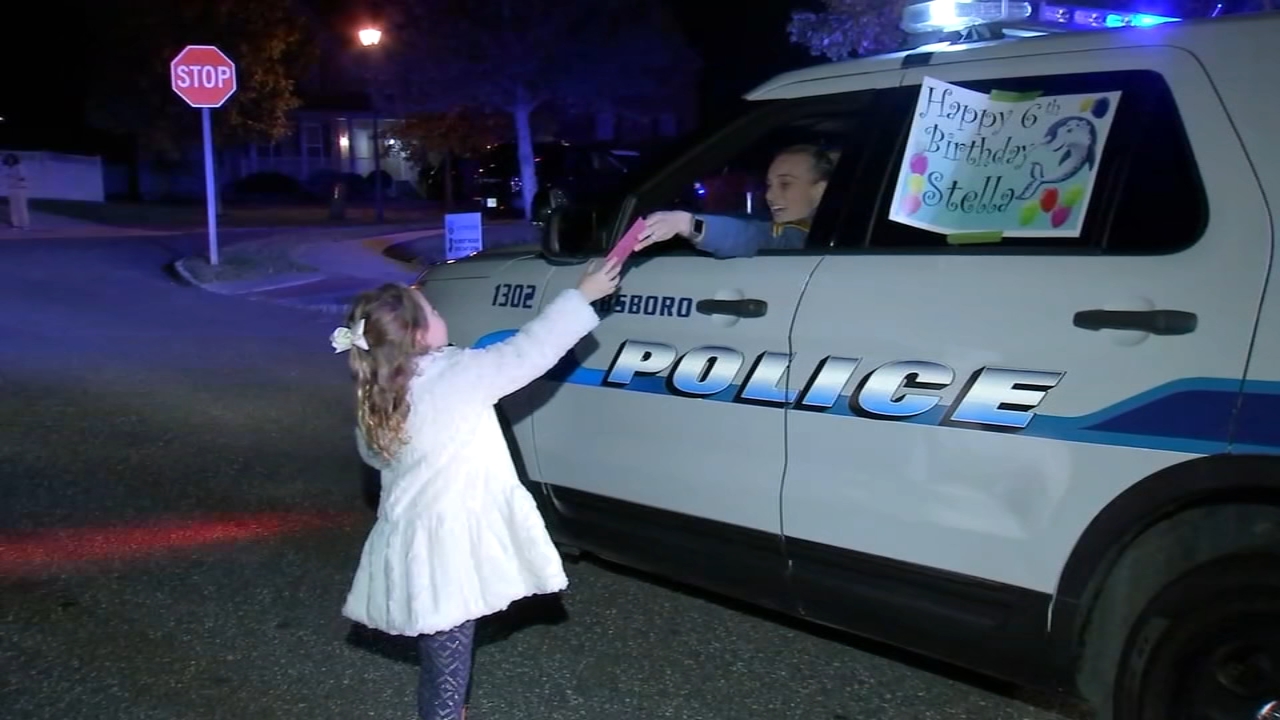 Surprise Police Department Non Emergency