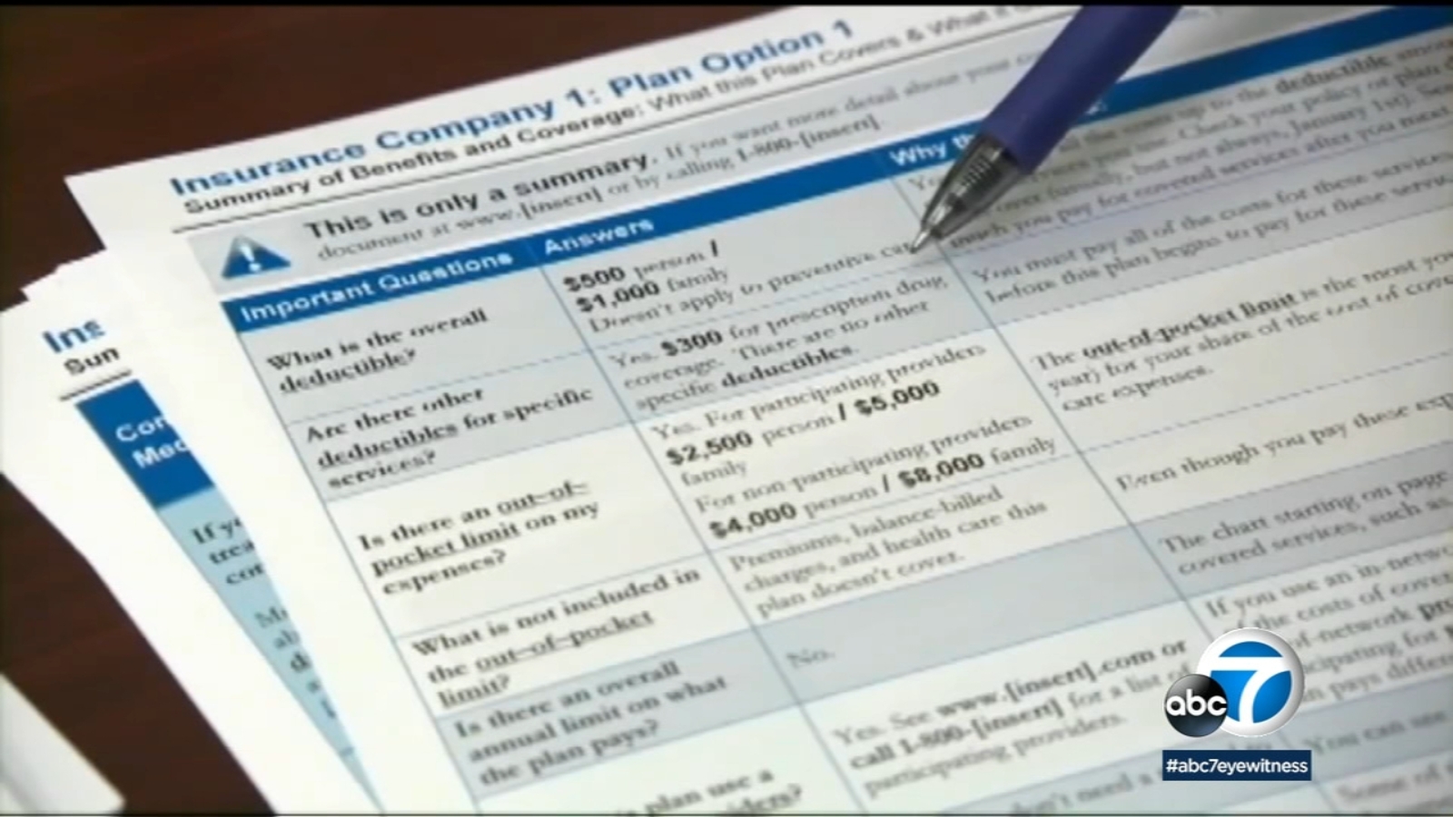 CalCare: If it ever pulls through, single-payer health care for ...