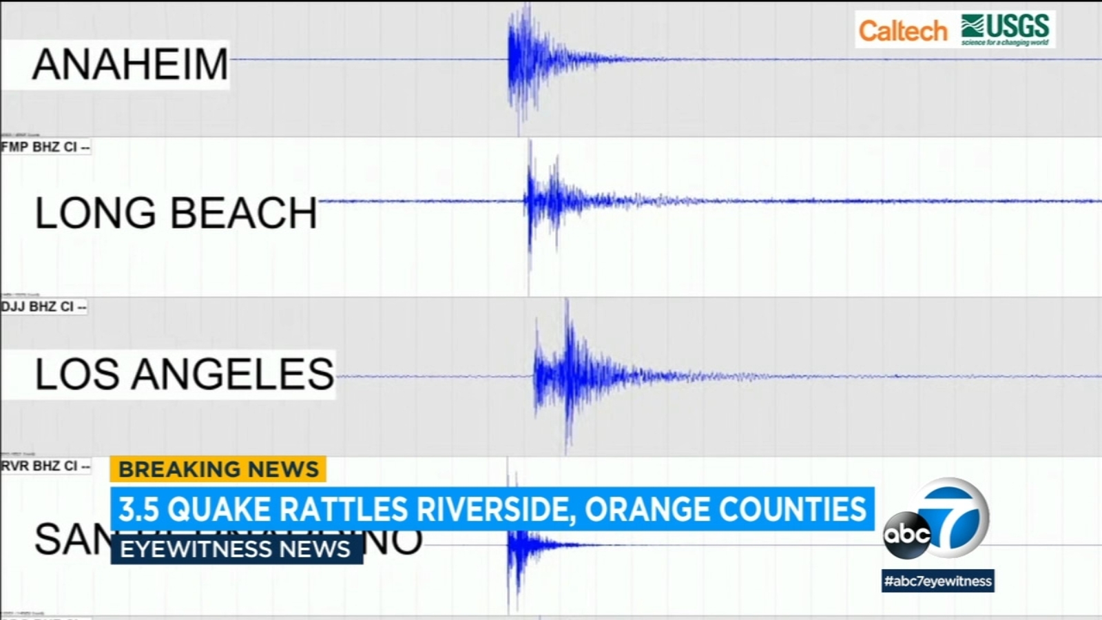 Earthquake rattles areas in Southern California's Riverside and Orange ...