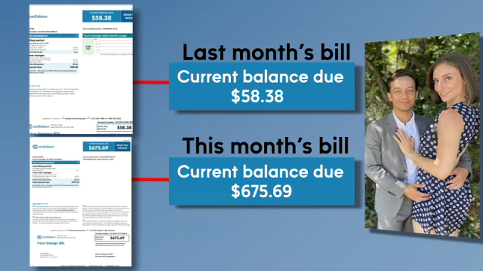 Sticker shock: 7 On Your Side examines why electric bills are soaring ...