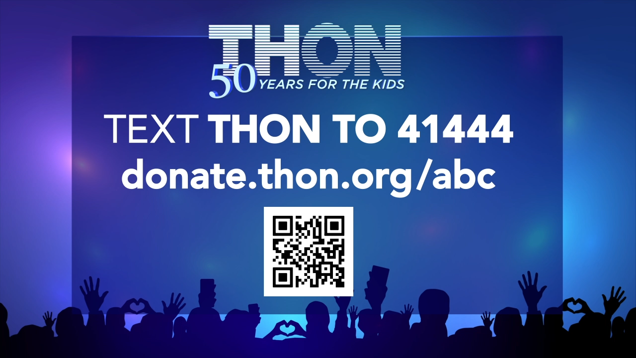 WPVI to Produce and Broadcast ‘THON: 50 Years for Kids’ – 6PARK.NEWS ...