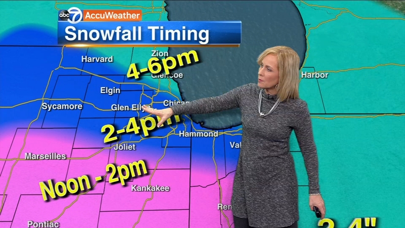 ABC7 AccuWeather Forecast - ABC7 Chicago