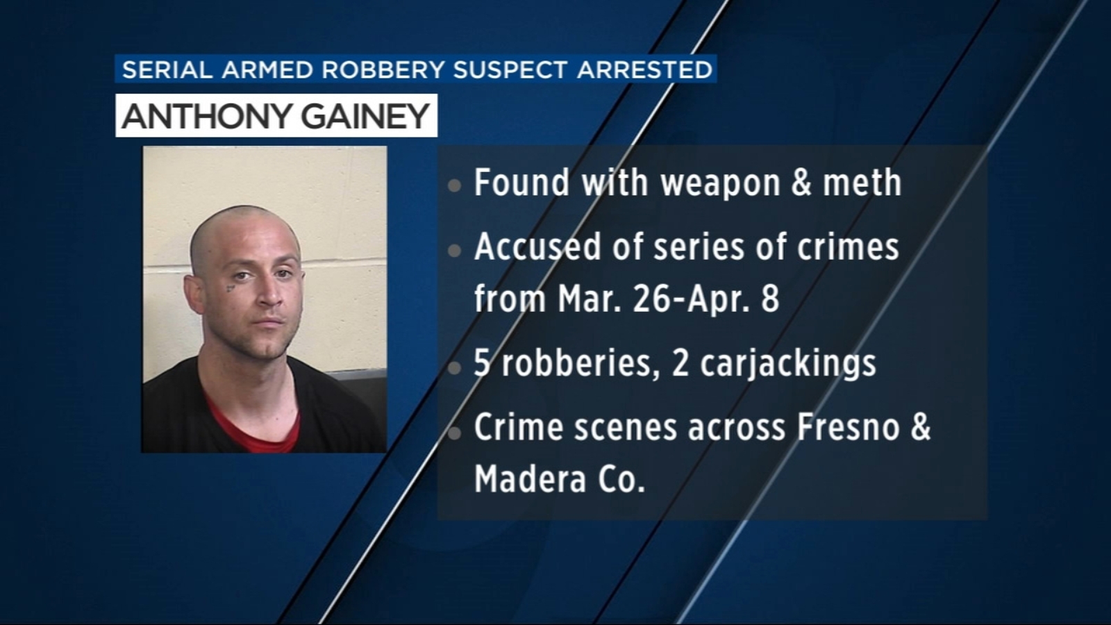 2 arrested in connection to multiple crimes in Fresno and Madera ...