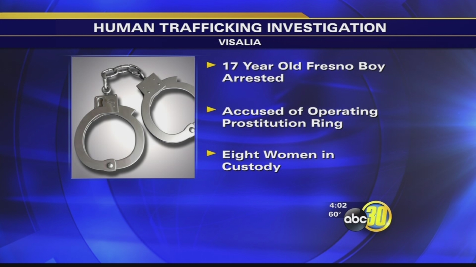 Fresno Teen Arrested For Human Trafficking Abc30 Fresno
