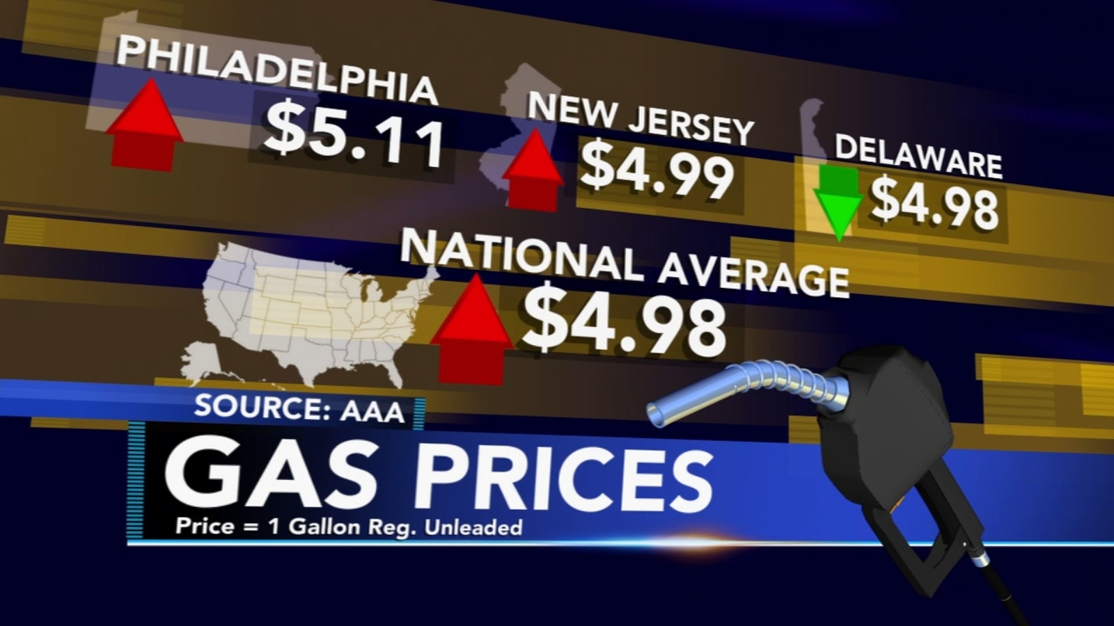Gas Prices: South Jersey average hovers at $4.99 per gallon ...