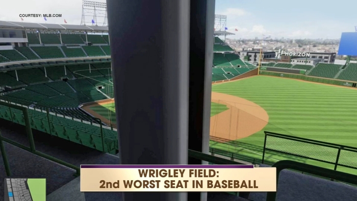 Windy City Weekend - ABC7 Chicago