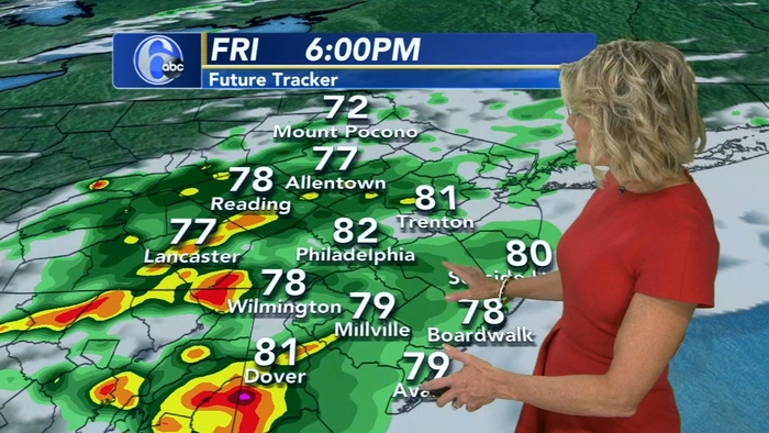 Weather - 6abc Philadelphia