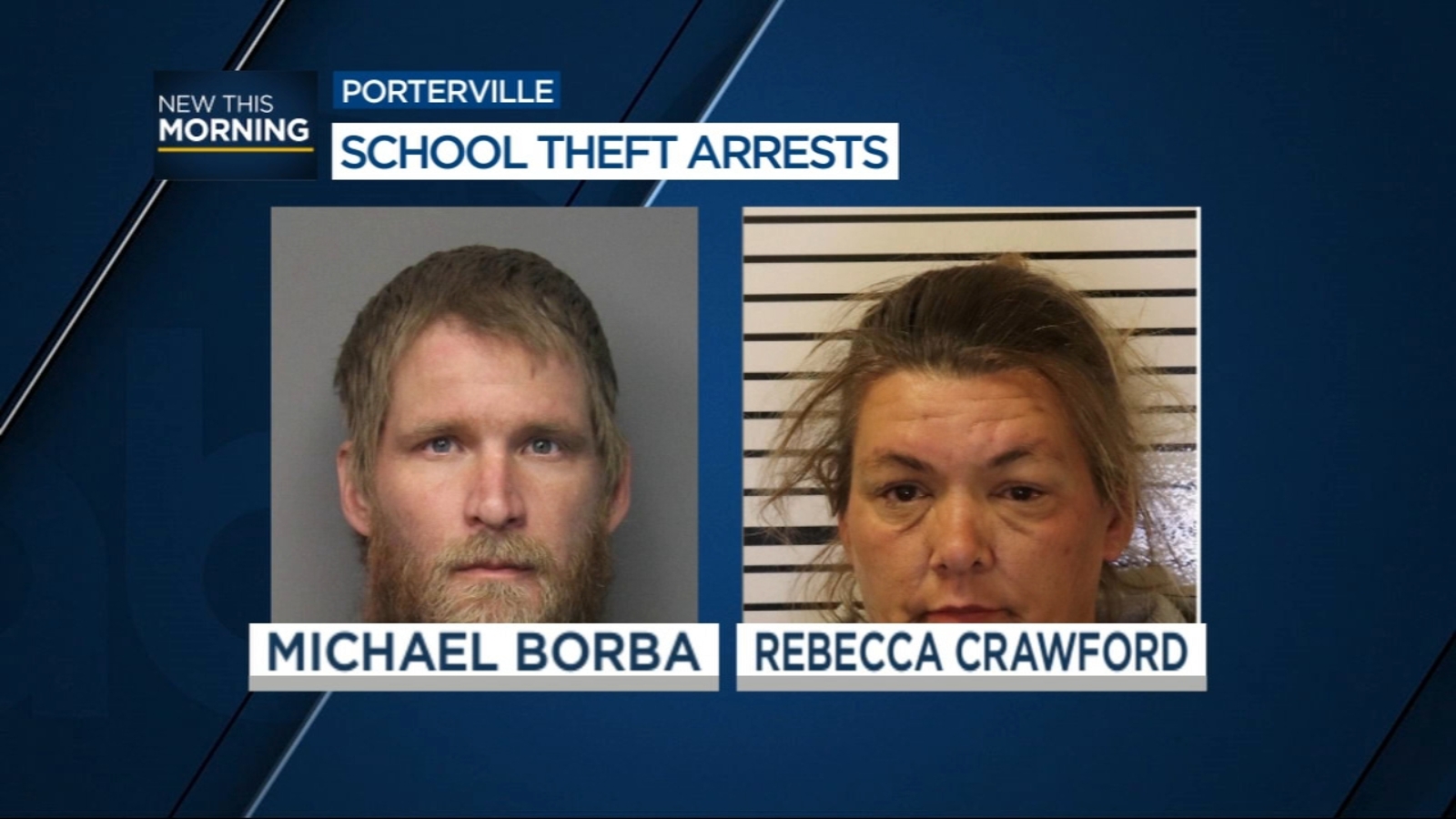 Man and woman admit to stealing from Porterville school, deputies say ...