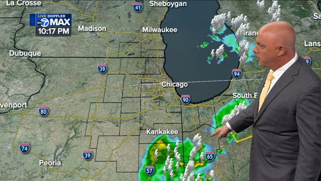 Chicago weather radar: Storms, gusty winds possible for Chicago area ...