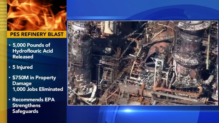 Southwest Philadelphia News - 6abc Philadelphia