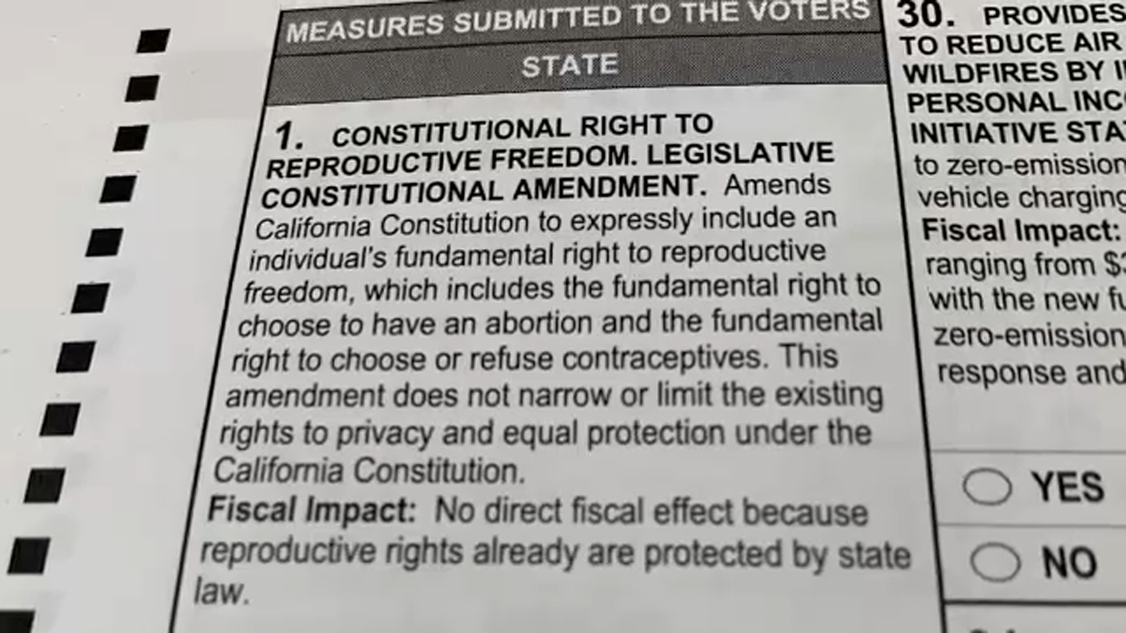 The politics of Prop 1: Critics question why rallies needed - ABC30 Fresno