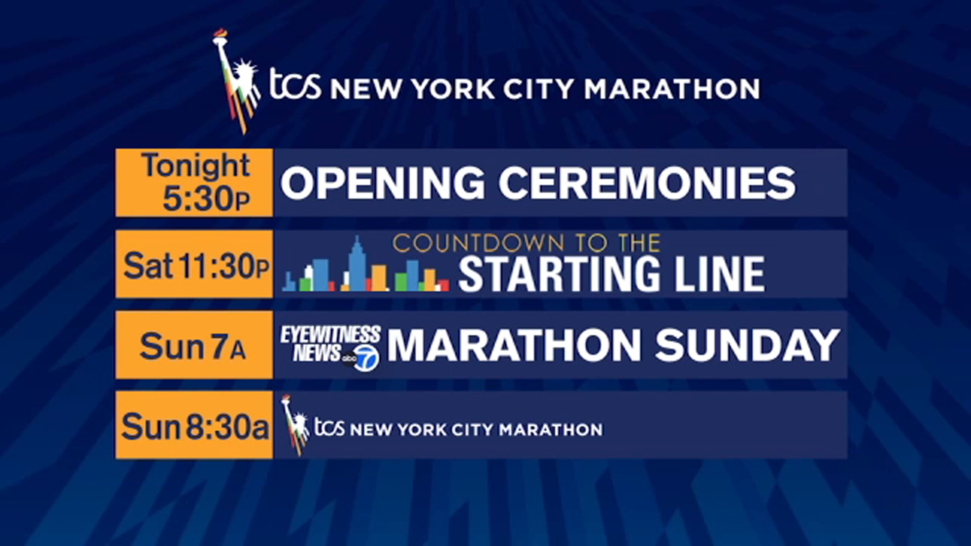 Howard Dean nearly recreates famous scream - ABC7 New York