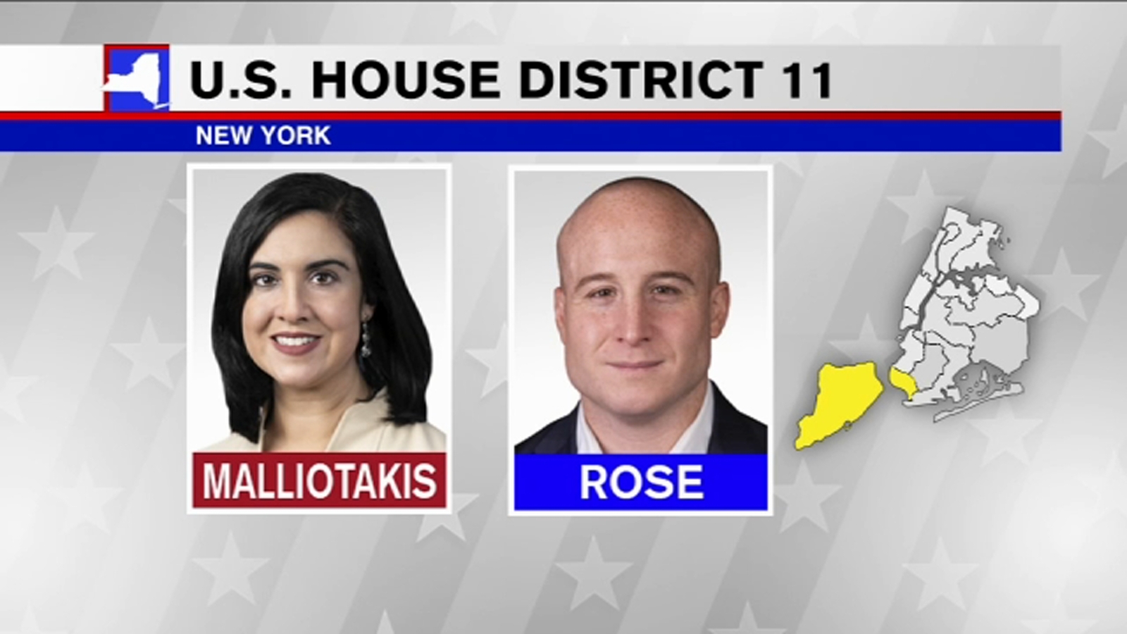 Election 2022: Nicole Malliotakis, Max Rose face off in rematch for ...