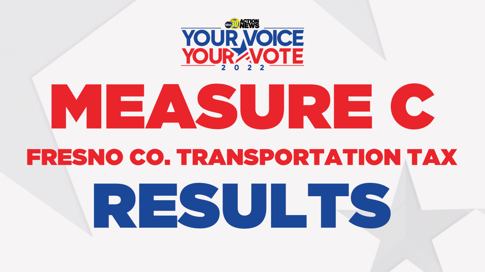 Measure C results focused on Fresno County transportation - ABC30 Fresno