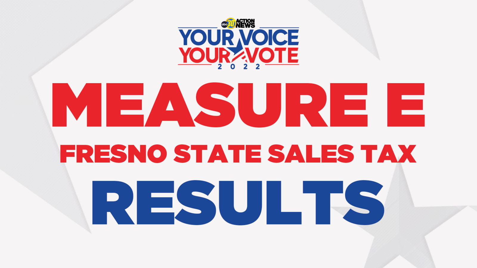 Measure E, which looks to give a boost to Fresno State, off to an early ...