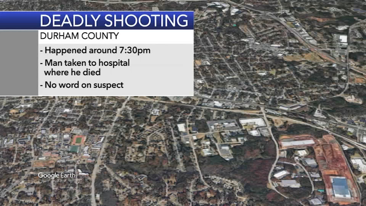 Durham shooting sends man to hospital - ABC11 Raleigh-Durham