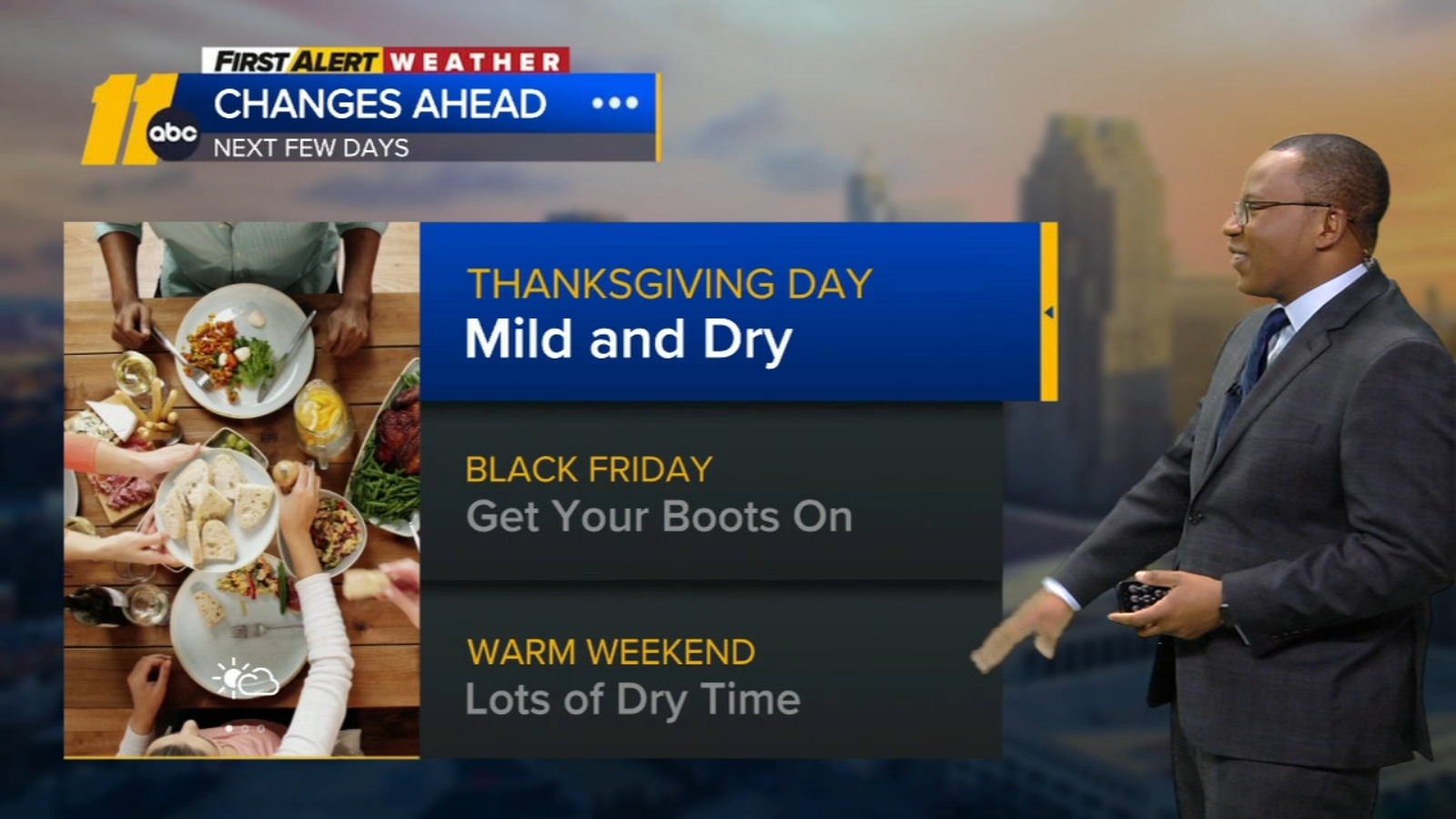WATCH: First Alert Thanksgiving Forecast - ABC11 Raleigh-Durham