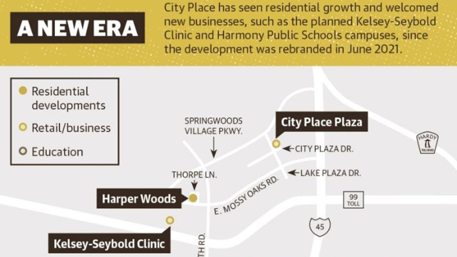 Spring-area City Place master-planned development welcomes new ...