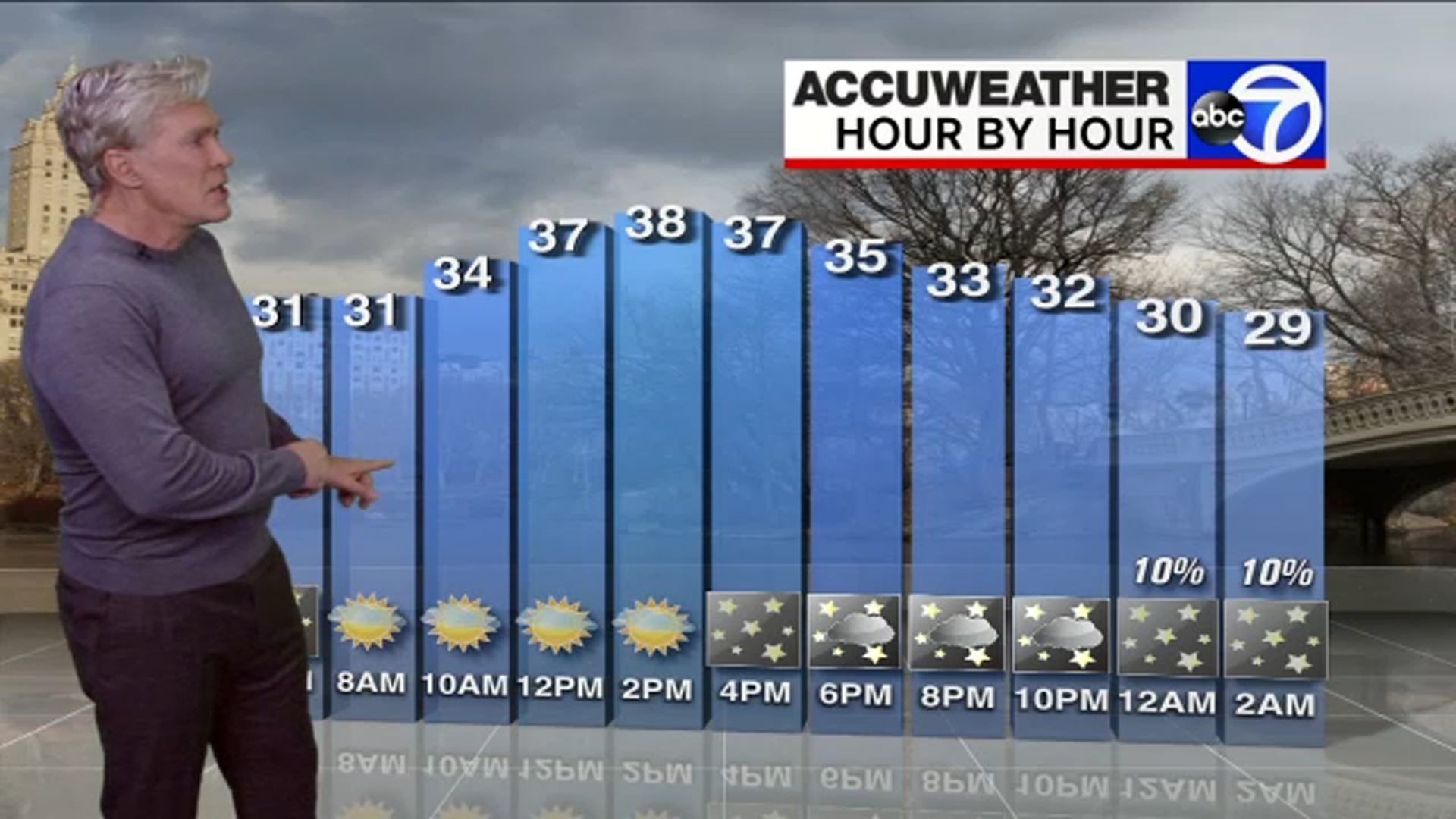 The Trend: Seal joins street singer for impromptu performance - ABC7 ...