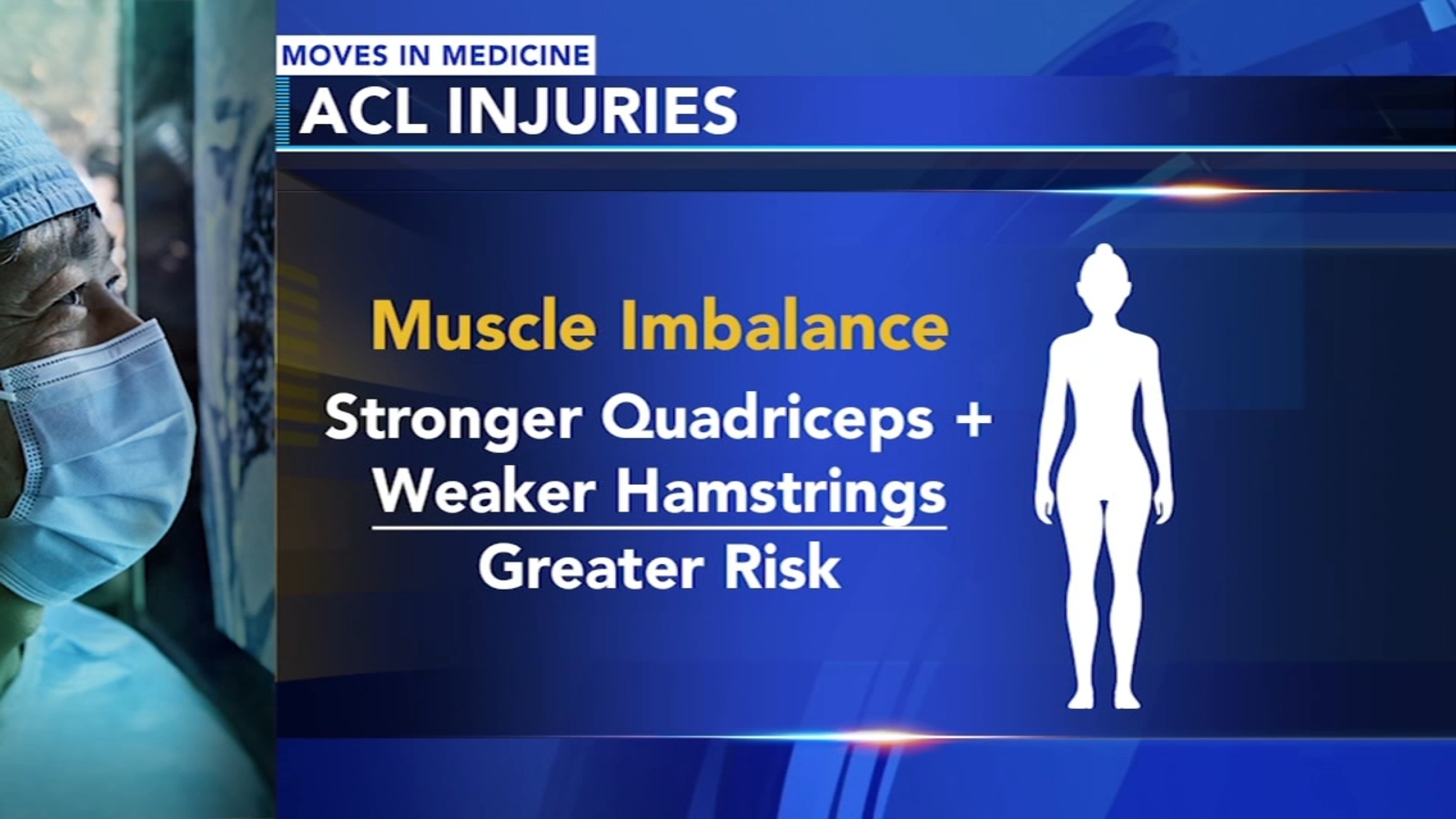 When surgery is needed, and when it's not - for ACL injuries - 6abc ...