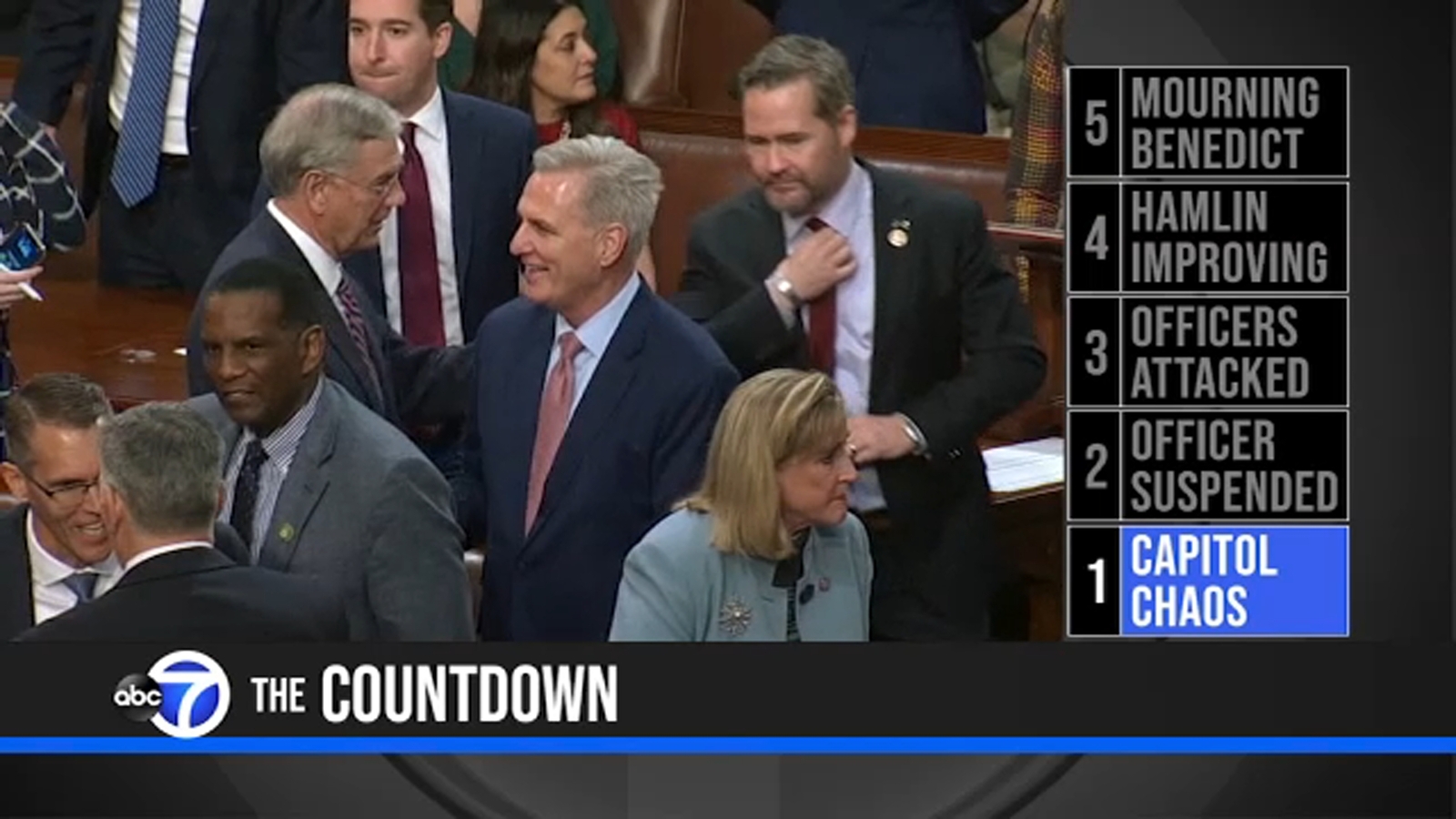 The Countdown: Drama continues in Congress over election for House speaker - ABC7 New York