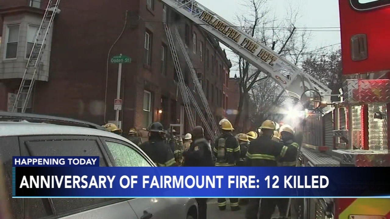 VIDEO: Sidney Kimmel on $110M gift - 6abc Philadelphia