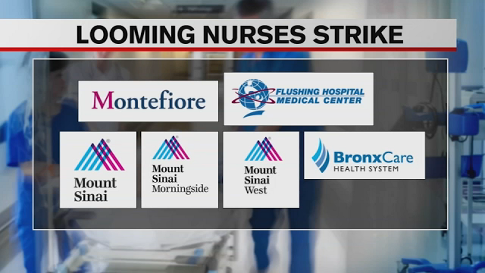 Talks continue at 5 New York City hospitals as nurses strike deadline looms - ABC7 New York