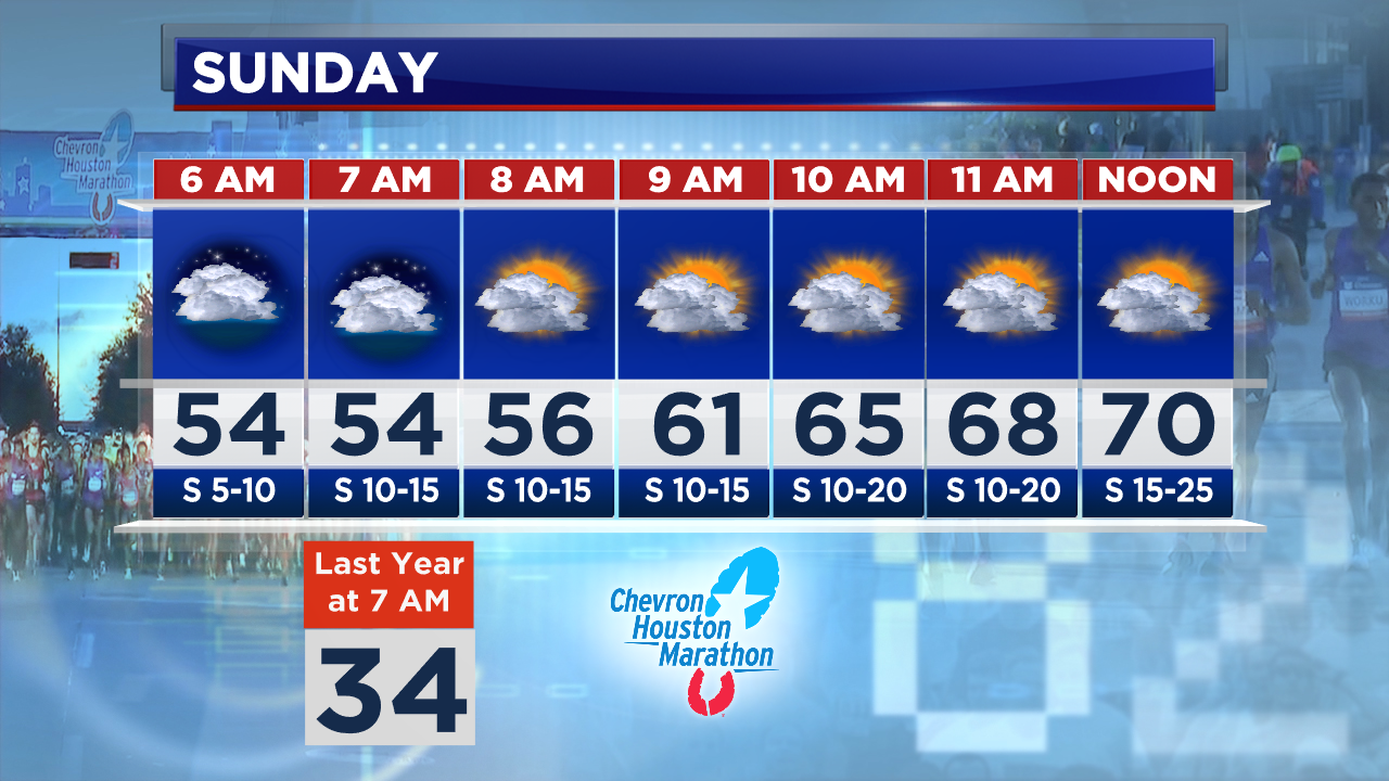 New Dove body wash campaign in UK sparks backlash and ridicule online ...