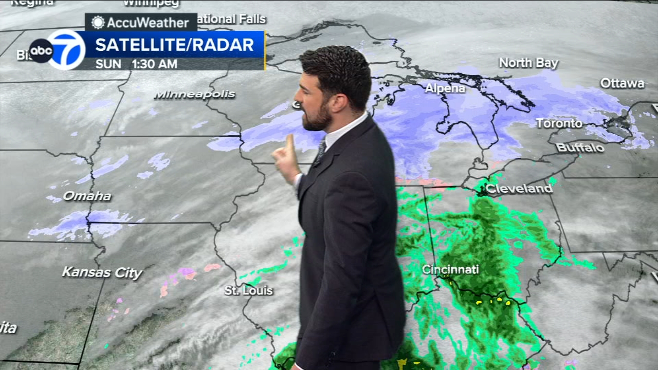 Accuweather Radar Kansas City