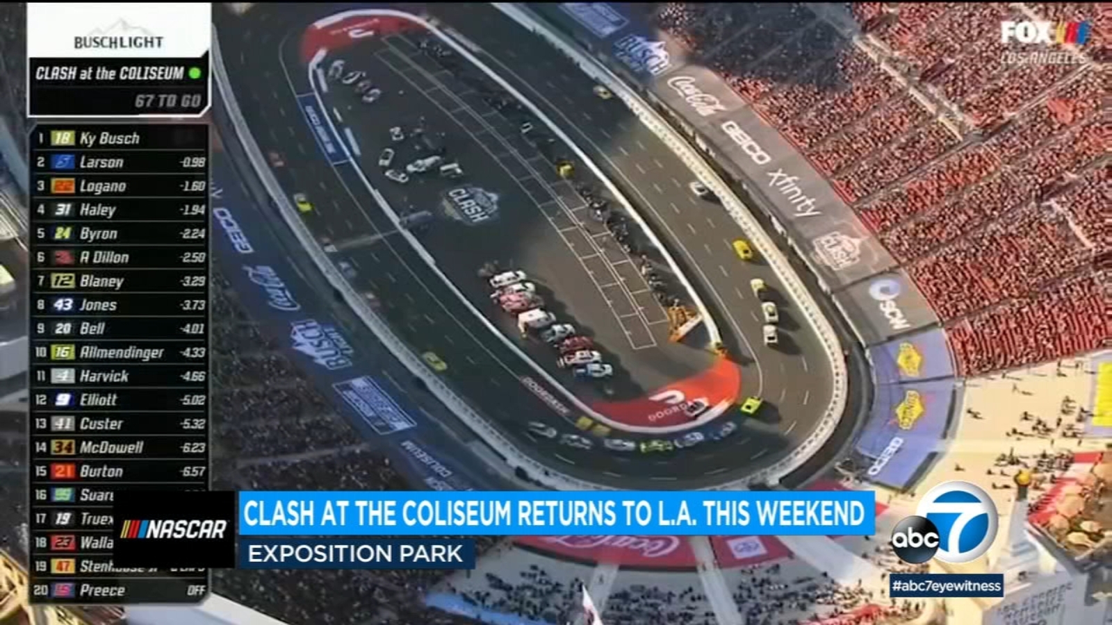 NASCAR returns to Los Angeles this weekend for the 2nd Clash at the ...