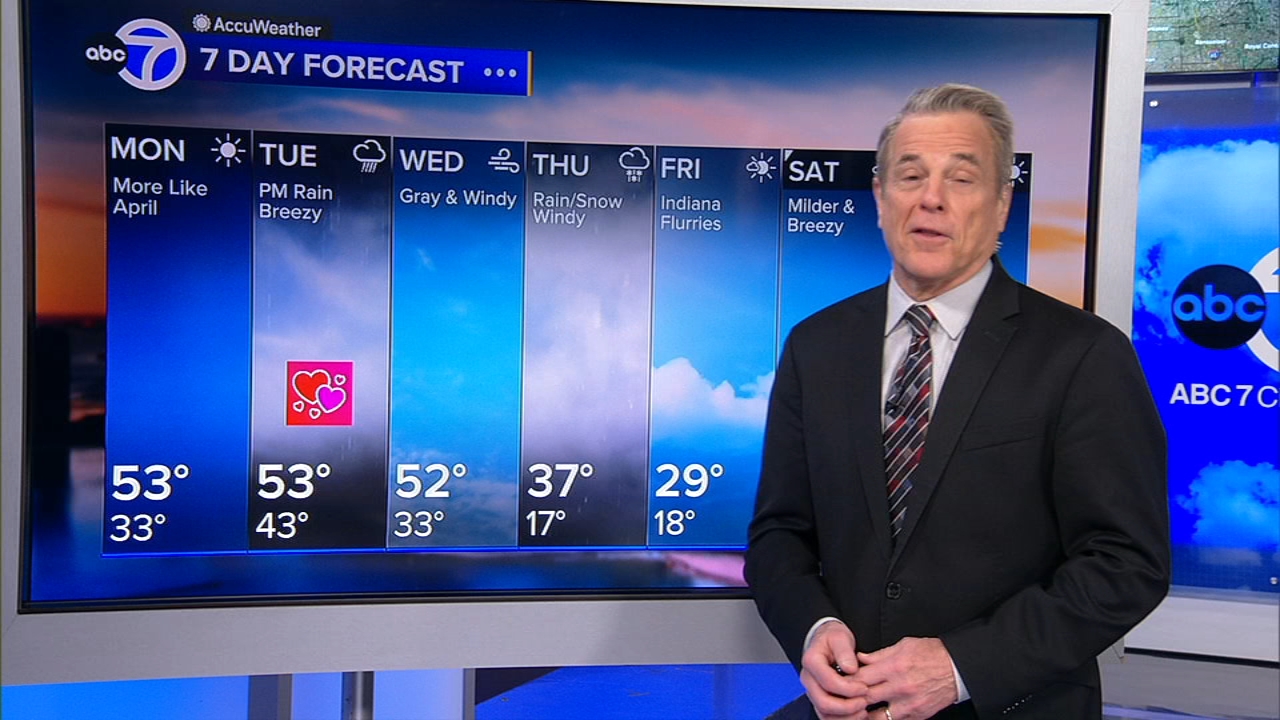 Chicago weather: Ice expected Monday, could snarl morning commute ...