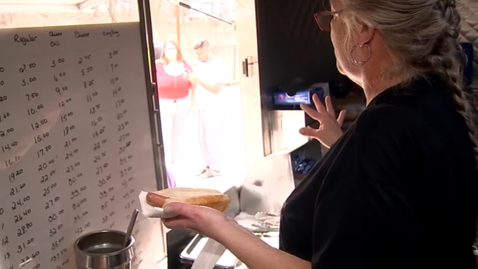 7 On Your Side: Growing controversy over Staten Island hot dog vendor ...