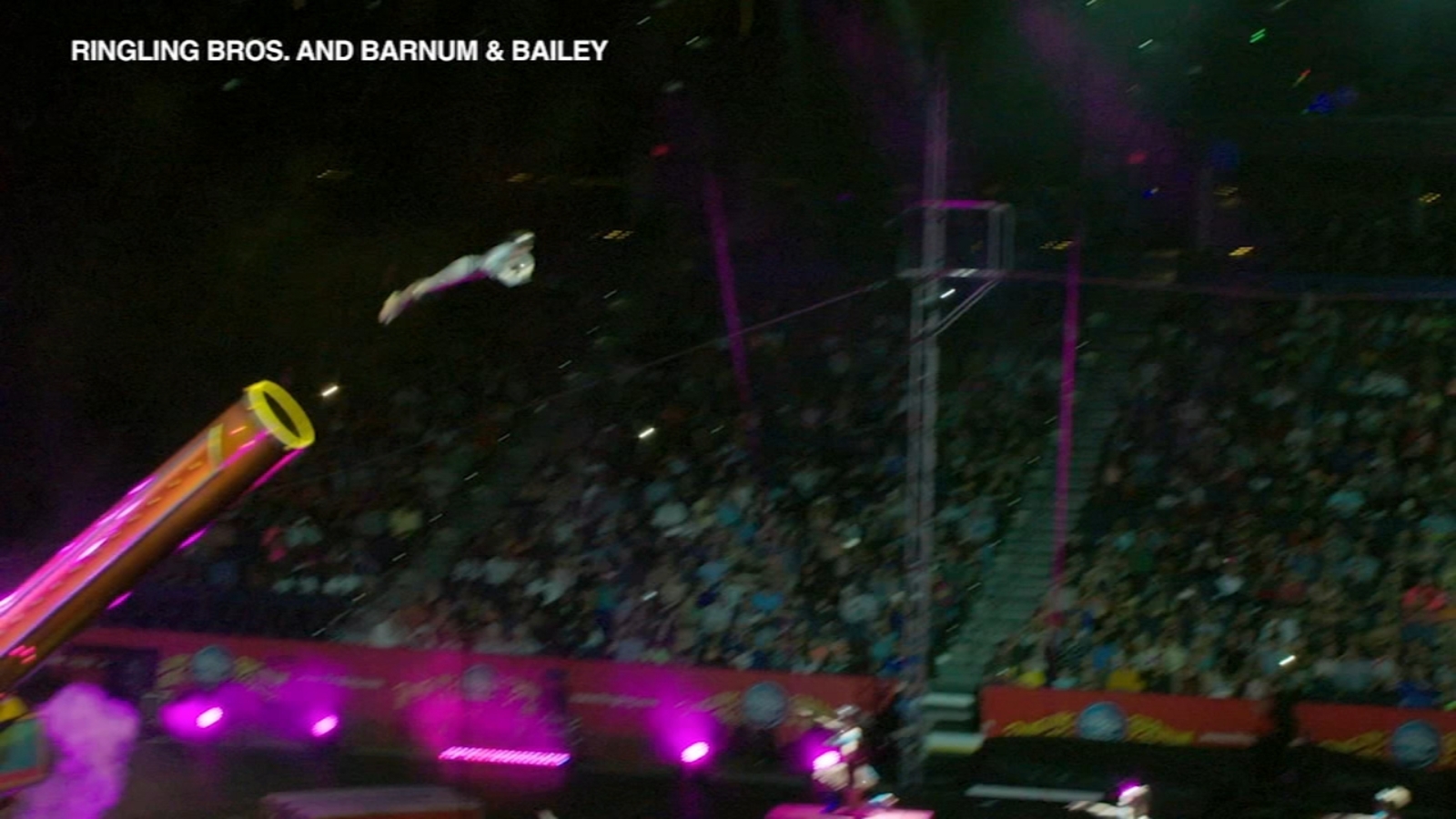 The circus returns to Chicago: Ringling Brothers, Barnum and Bailey to ...