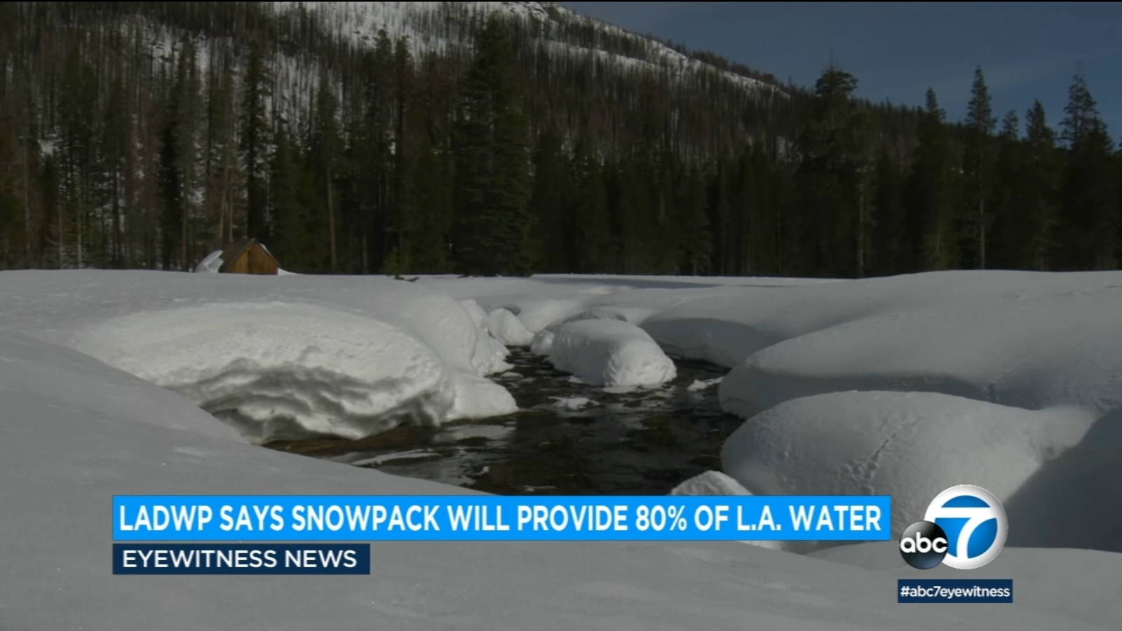 Record snowpack in Eastern Sierra could meet up to 80% of Los Angeles ...