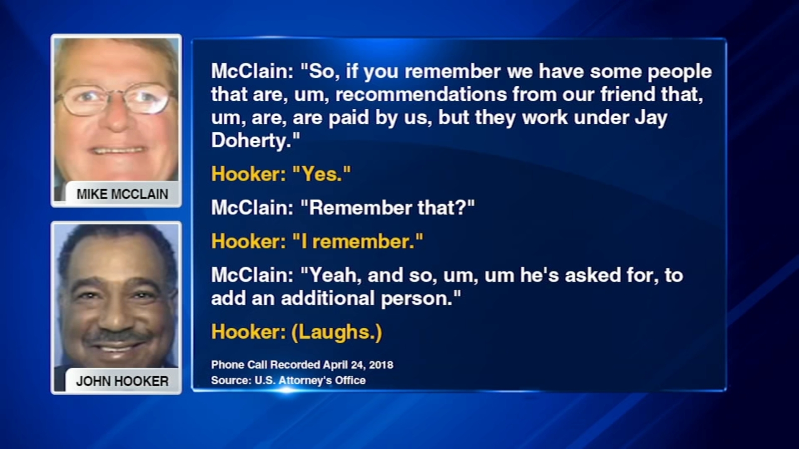 ComEd trial: Defense rests its case in 'ComEd Four' trial of Michael ...